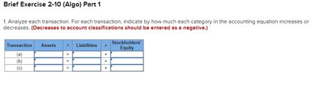 Solved Brief Exercise Algo Part Analyze Each Chegg