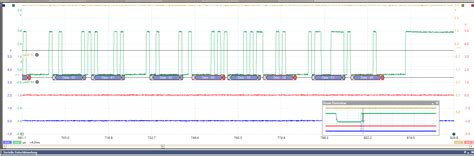 Stm32 USART Stop Bit Not Pulled High During NRF Update Electrical