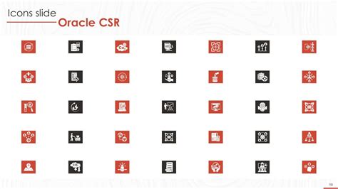 Top 10 Oracle Monitoring Powerpoint Presentation Templates In 2025