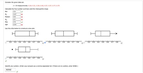 Solved Consider The Given Data Set N Measurements Chegg Com