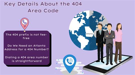 Buy 404 Area Code Number To Connect With Atlanta Customers