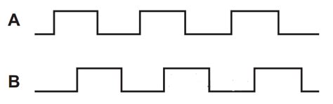 AMT Encoder Setup Details Hackaday Io