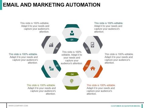 Email And Marketing Automation Ppt Powerpoint Presentation Infographic Template Microsoft