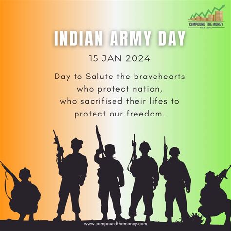 Ravi Kumar Gupta L Stock Market Coach L Best Selling Author On Linkedin