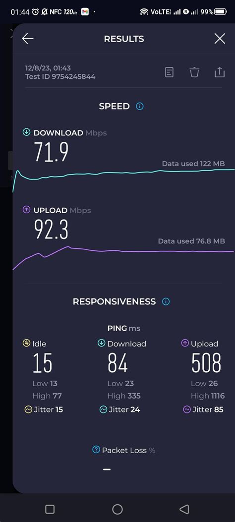 High Speed Internet In Hub Ruiuc