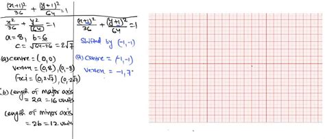 SOLVED An Equation Of An Ellipse Is Given A Find The Center Vertices And Foci Of The