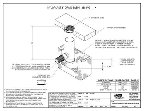 8 Drain Basin Quick Spec Installation Nyloplast Detail