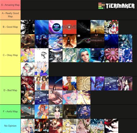Osu Most Played Maps Tier List Community Rankings TierMaker