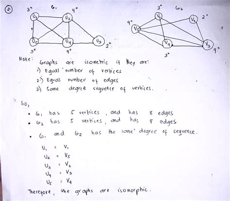 Solved 1 Determine The Number Of Vertices And Edges And Find The
