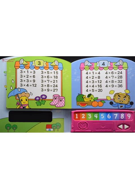 九九乘法有聲書：food超人 （廣東話版女聲）99 Multiplication Audiobook Food Superman Fem