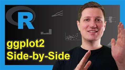 Joachim Schork On Linkedin Draw Multiple Ggplot2 Plots Side By Side R Programming Example
