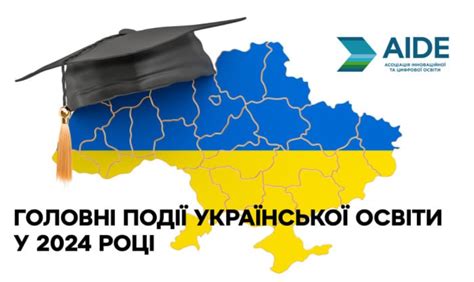 Названі головні події української освіти у 2024 році ключові