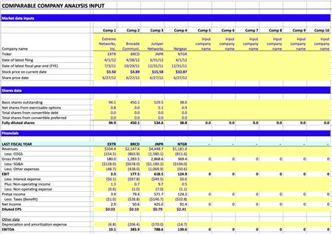 An Overview Of Comparable Company Comps Analysis