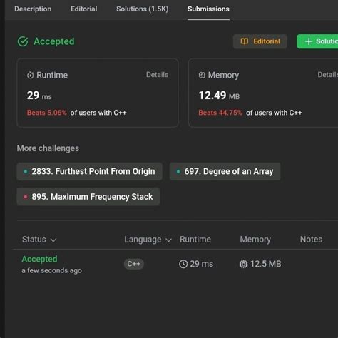 Day 45 Of Problem Solving In Leetcode Utsav Maji Posted On The Topic Linkedin