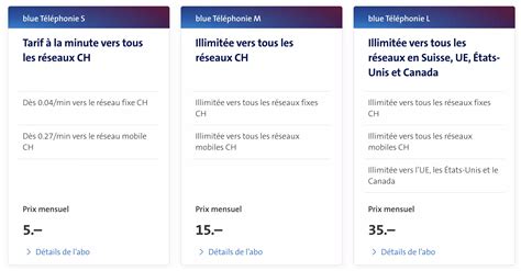Swisscom Internet Que Penser Du Premier Fournisseur Internet