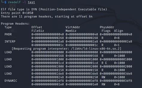 Readelf L 1 All About Testing