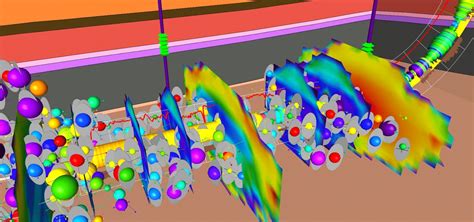 Integrated Reservoir Management The Role Of Data Visualization Analysis