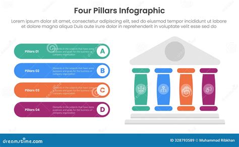 Four Pillars Framework With Ancient Classic Construction Infographic With 4 Point Stage Template