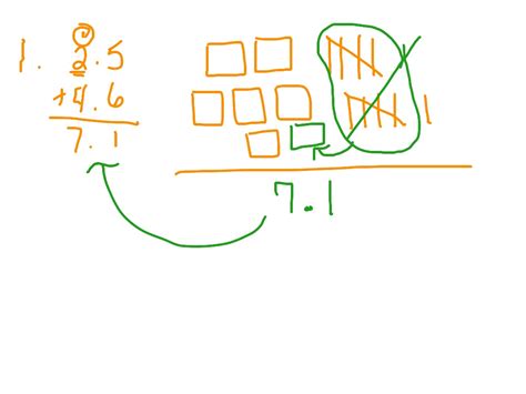 Lesson 38 Decimal Addition Includes Estimating And Drawing A Model