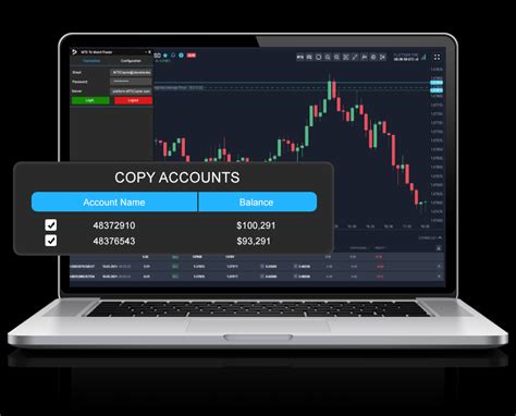 Danetrades Trade Copier Matchtrader Tradelocker Dxtrade Mt4 Mt5