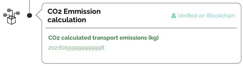 Digital Traceability The Top Choice Solution For Trust And