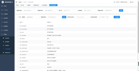 功能全面又一个 NET 快速开发框架开源了 YuebonCore 董川民 功能全面又一个 NET 快速开发框架开源了 YuebonCore 董川民