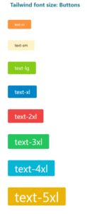 Tailwind Font Text Size Utilities