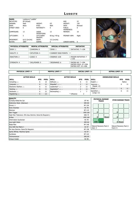 My Attempt At Creating A Technomancer For 5e R Shadowrun