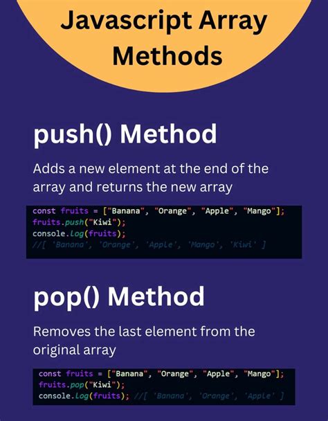 Jasleen Kaur On Linkedin Javascript Array Methods Pushmethod Pullmethod