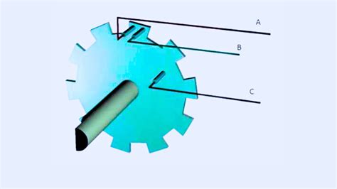 Rotary Encoder Pinout And Its Working Principle
