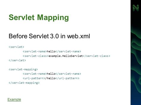 Margus Hanni Nortal As Servlet Jsp Millest Räägime Java Web Container