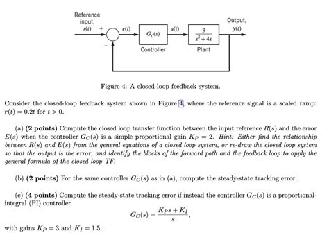Text Reference Input Rt Output Yt Et Ut 3s24s Gcs Controller Plant Figure 4 A