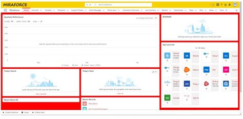 Customize Your Salesforce Home Page With The Lightning App Builder