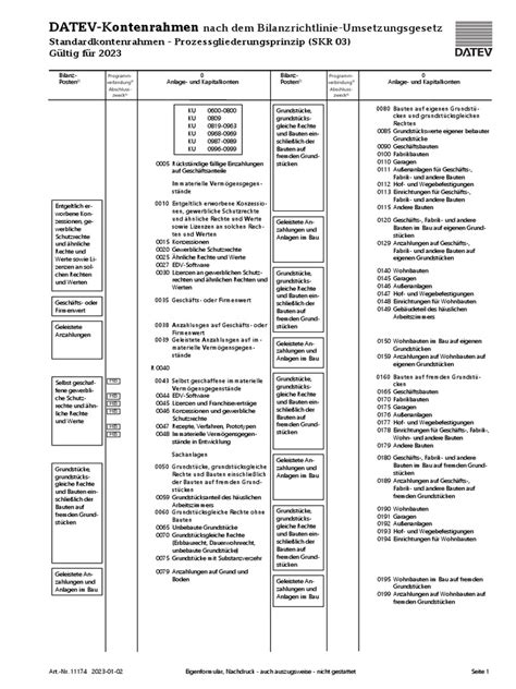 Datev Kontenrahmen Skr 03 Pdf