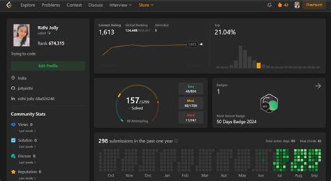 Ridhi Jolly On Linkedin Leetcode Webdevelopment Problemsolving Mernstack Continuouslearning