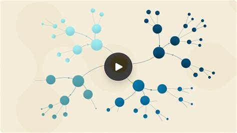 Fully Managed Graph Database Service Neo4j Auradb