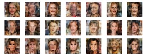 Autoencoders And Latent Space Fragmentation Vii Face Images From Statistical Z Points Close