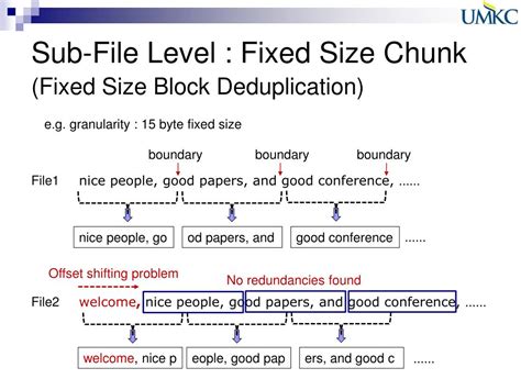 Ppt Safe Structure Aware File And Email Deduplication For Cloud Based Storage Systems