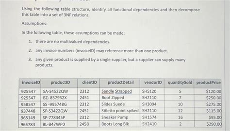 solved using the following table structure identify all