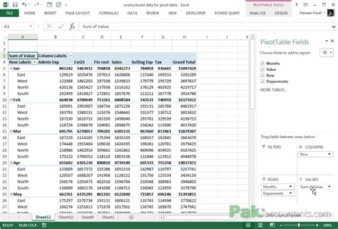 Restructuring Normalizing Data For Pivot Tables Using Pivot Tables