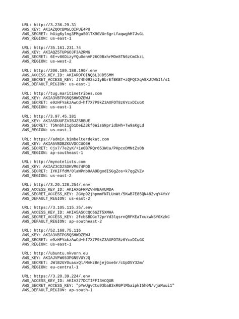 aws secret key pdf