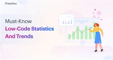 What Are Low Code Apps