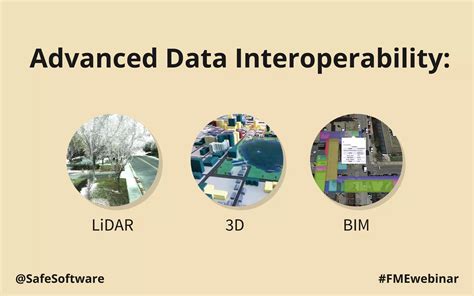 Arcgis Data Interoperability Tips For Lidar 3d And Bim Pdf
