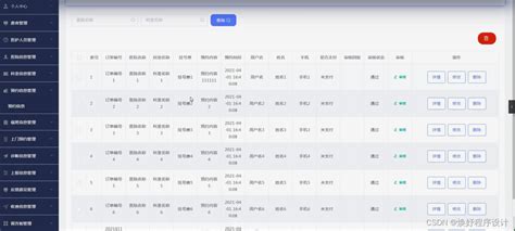 Javaphpnodejspython患者服务系统【2024年毕设】 Csdn博客