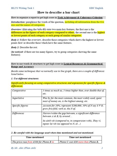 How To Make A Bar Chart Report Pdf United Kingdom Economies