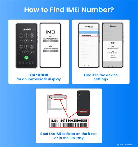 What Is IMEI