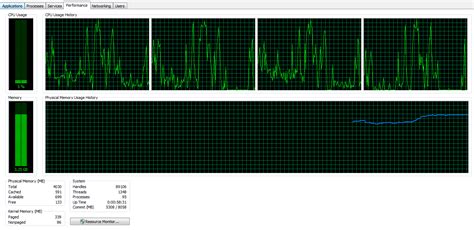 Android Studio Taking Too Much Cpu Processing And Ram Stack Overflow