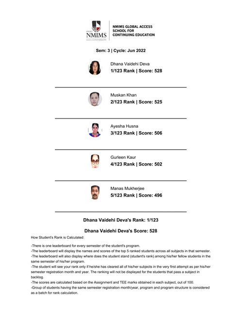 Dhana Vaidehi Deva On Linkedin Sem3 Nmimsglobalaccess