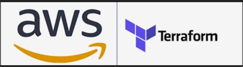 deploying a two tier architecture in aws using terraform modules by
