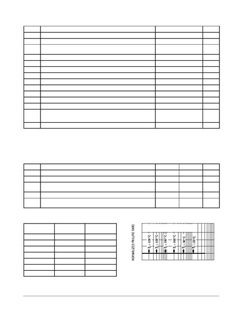 M74VHC1GT08DFT2G datasheet 2 6 Pages ONSEMI 2 묲nput AND Gate CMOS Logic Level Shifter